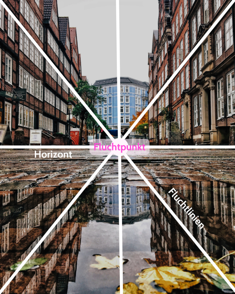 Bildkomposition & Linienführung: Frau Elbvilles kleine Fotoschule ...